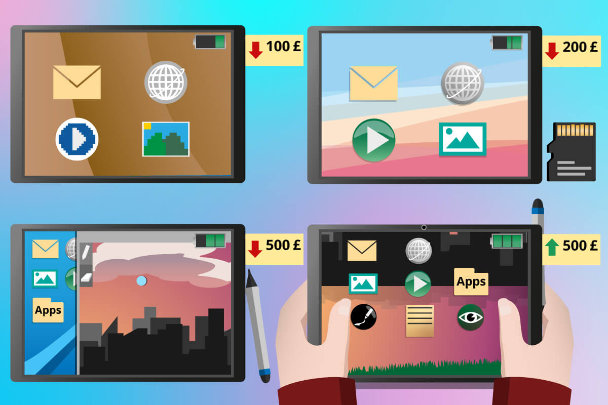 Android tablet review & comparison 2025 | FinalCheck