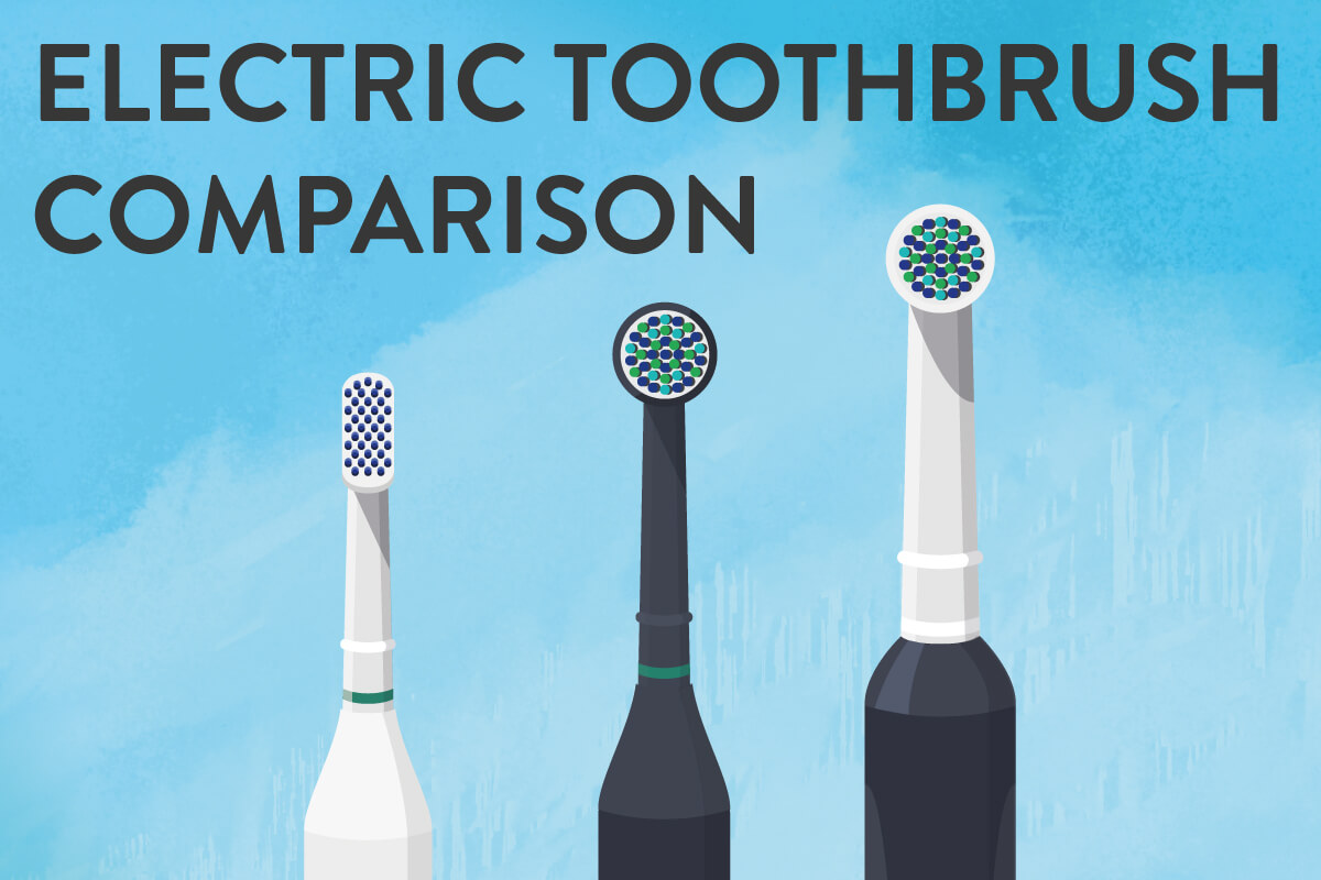 Electric toothbrush review & comparison 2026 | FinalCheck