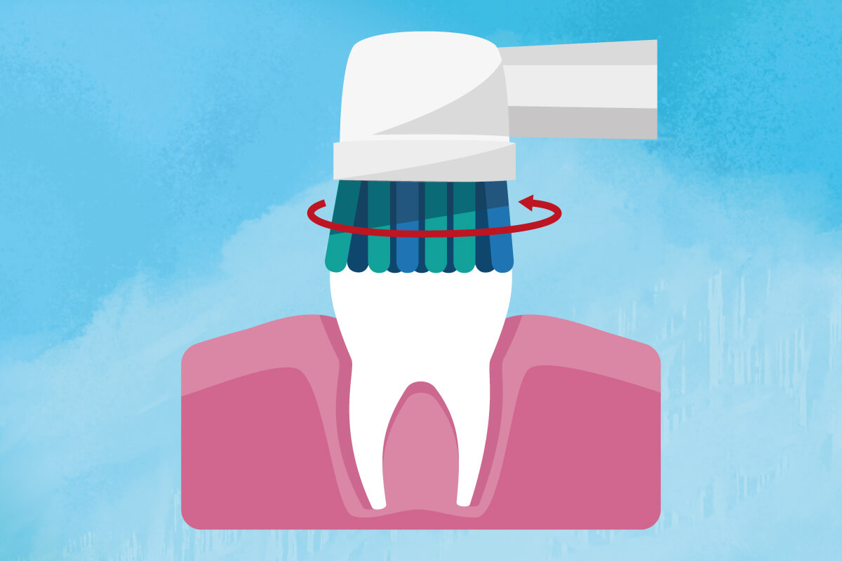 Electric toothbrush review & comparison 2026 | FinalCheck