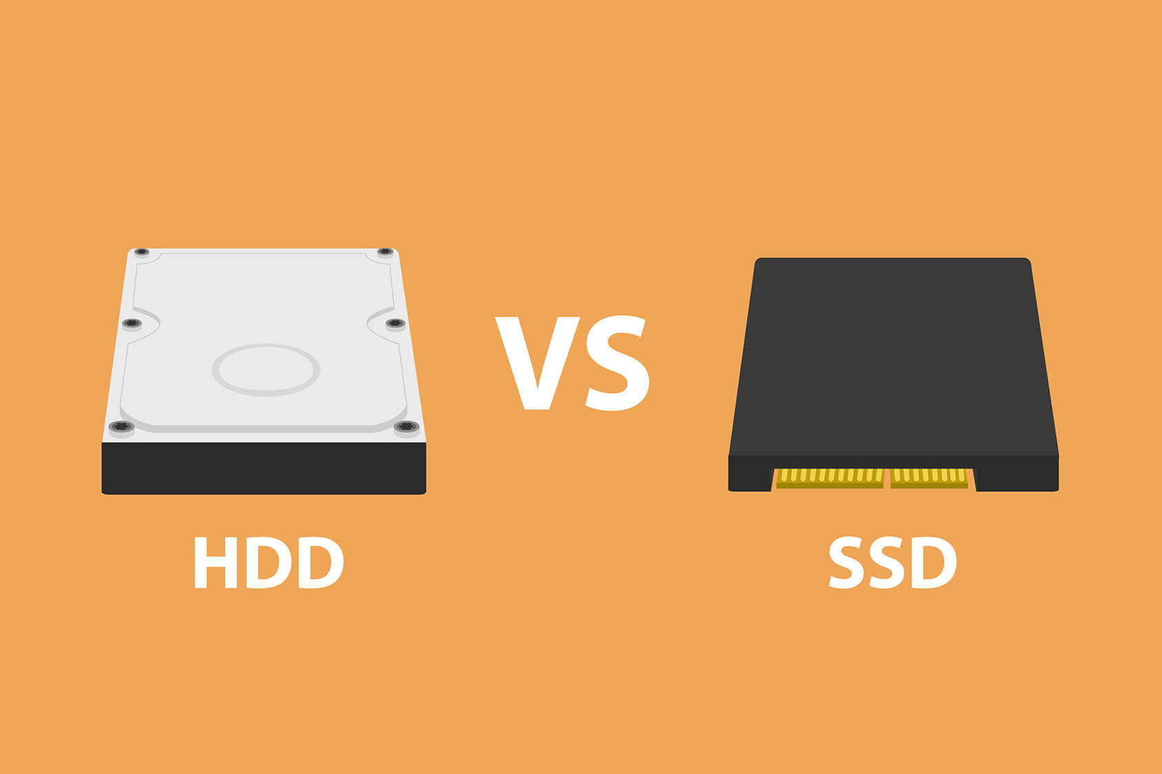 external hard drive review & comparison 2026 | FinalCheck