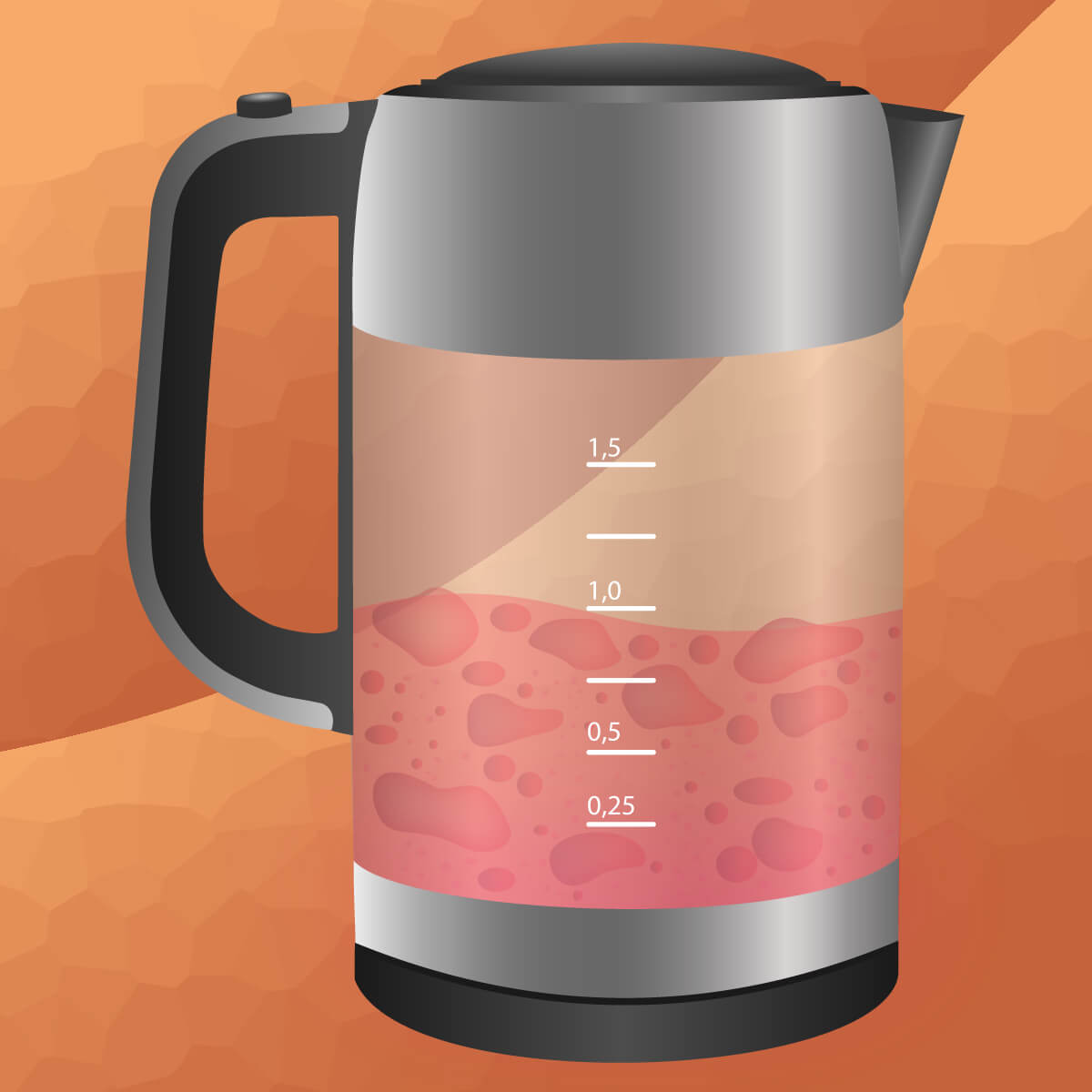 kettle review & comparison 2025 | FinalCheck