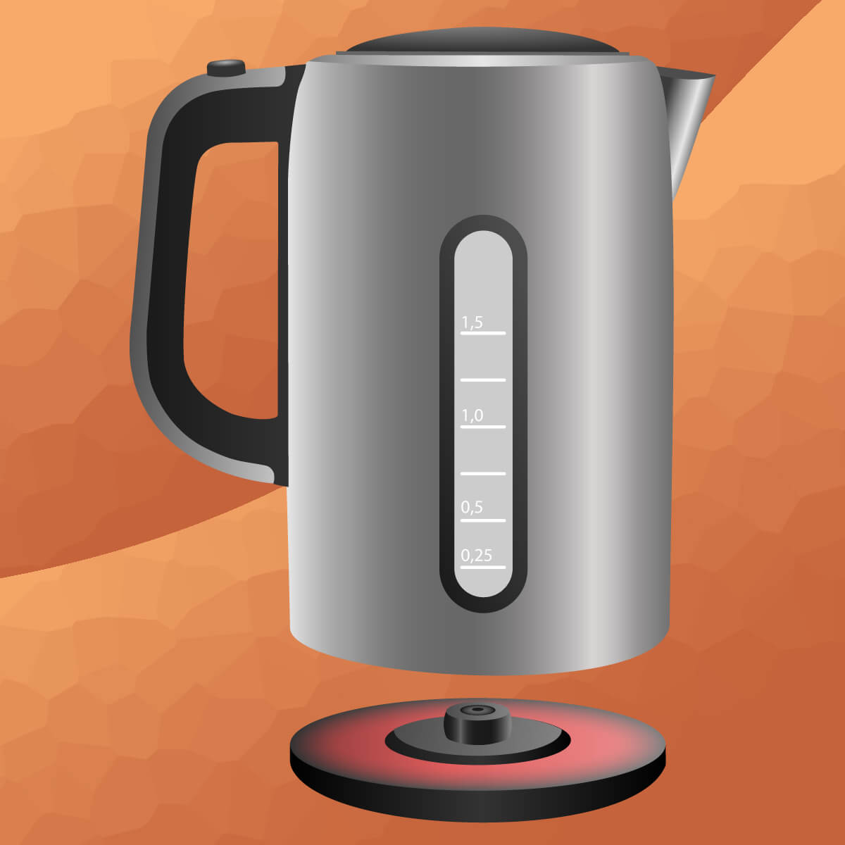 kettle review & comparison 2025 | FinalCheck