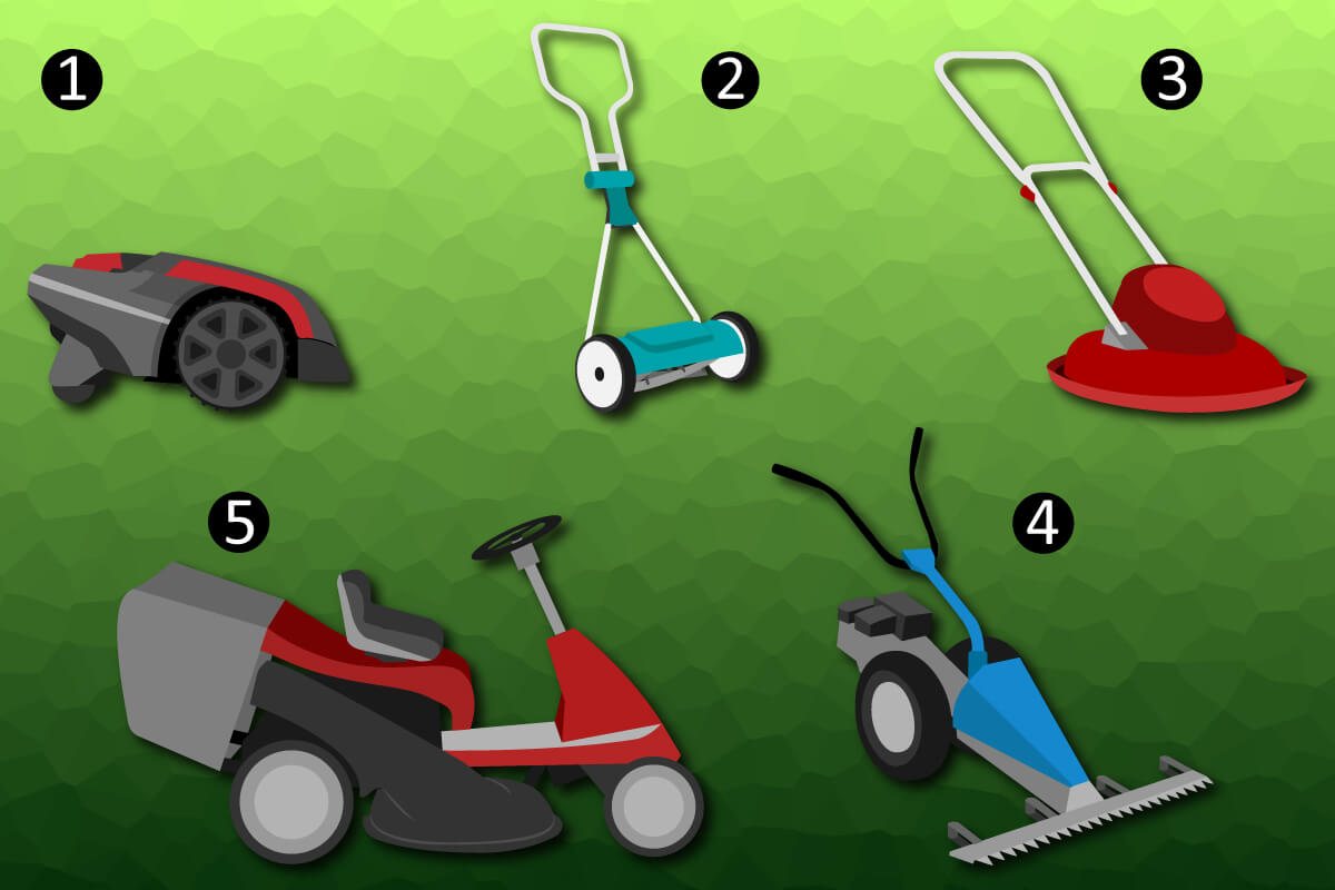 Lawn mower review & comparison 2025 | FinalCheck
