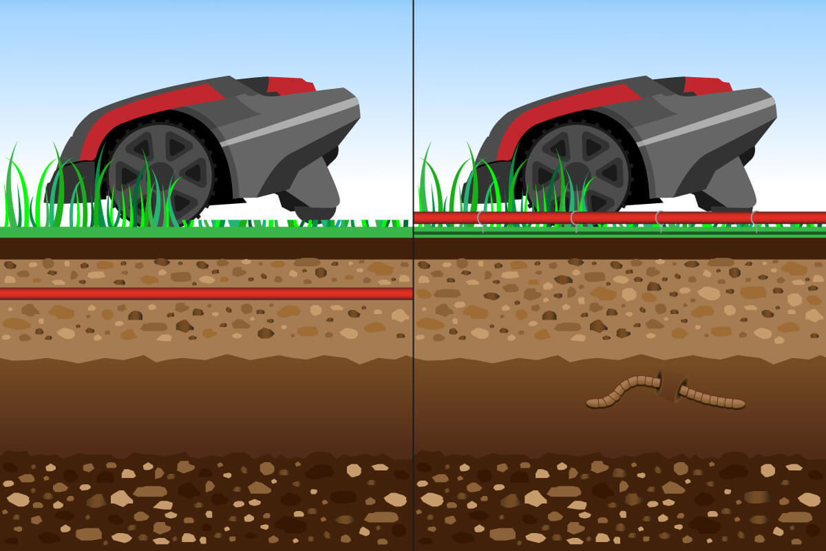 robot lawn mower review & comparison 2026 | FinalCheck