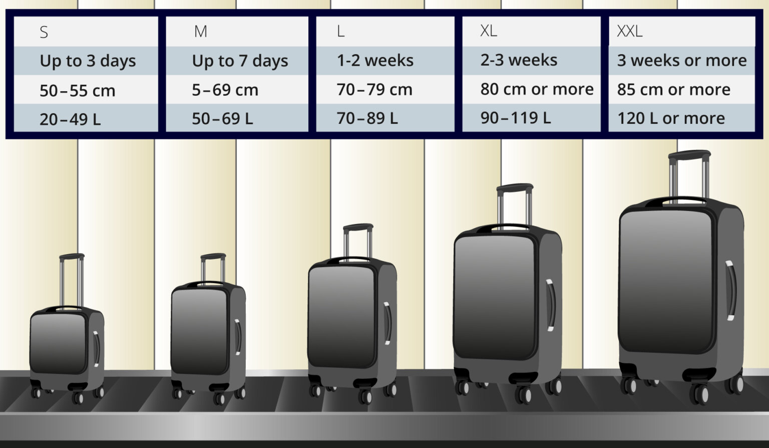 suitcase review & comparison 2025 | FinalCheck