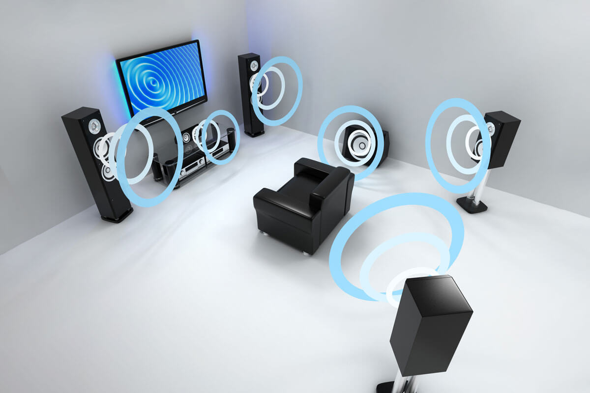 surround sound system review & comparison 2025 | FinalCheck