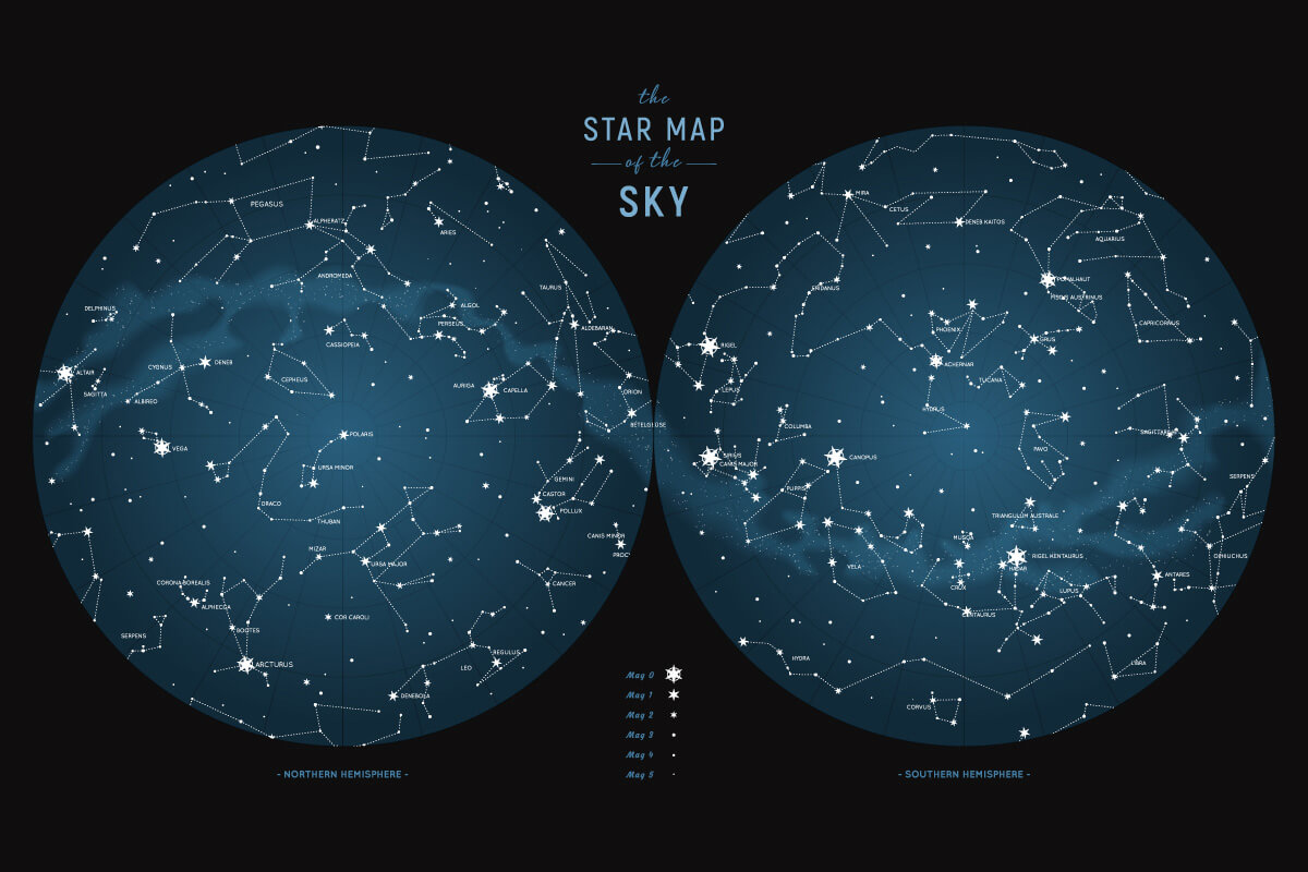 telescope review & comparison 2026 | FinalCheck