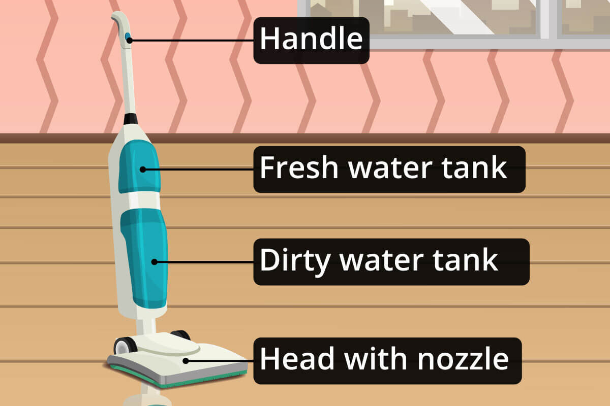 vacuum mop combo review & comparison 2026 | FinalCheck