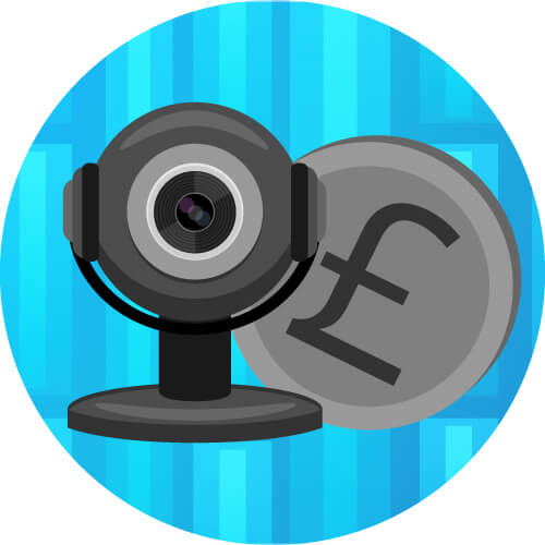 webcam review & comparison 2025 | FinalCheck